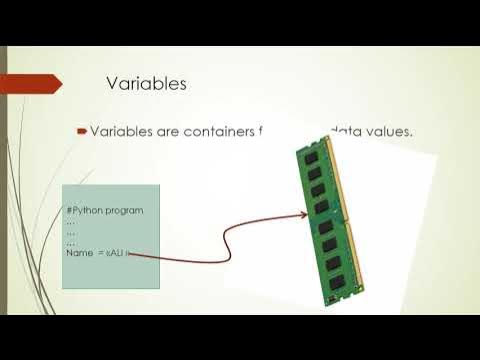 2- Python Programming - Variables Part1 - YouTube