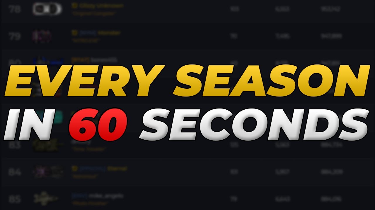 Every Nitro Type Season in 60 Seconds - YouTube
