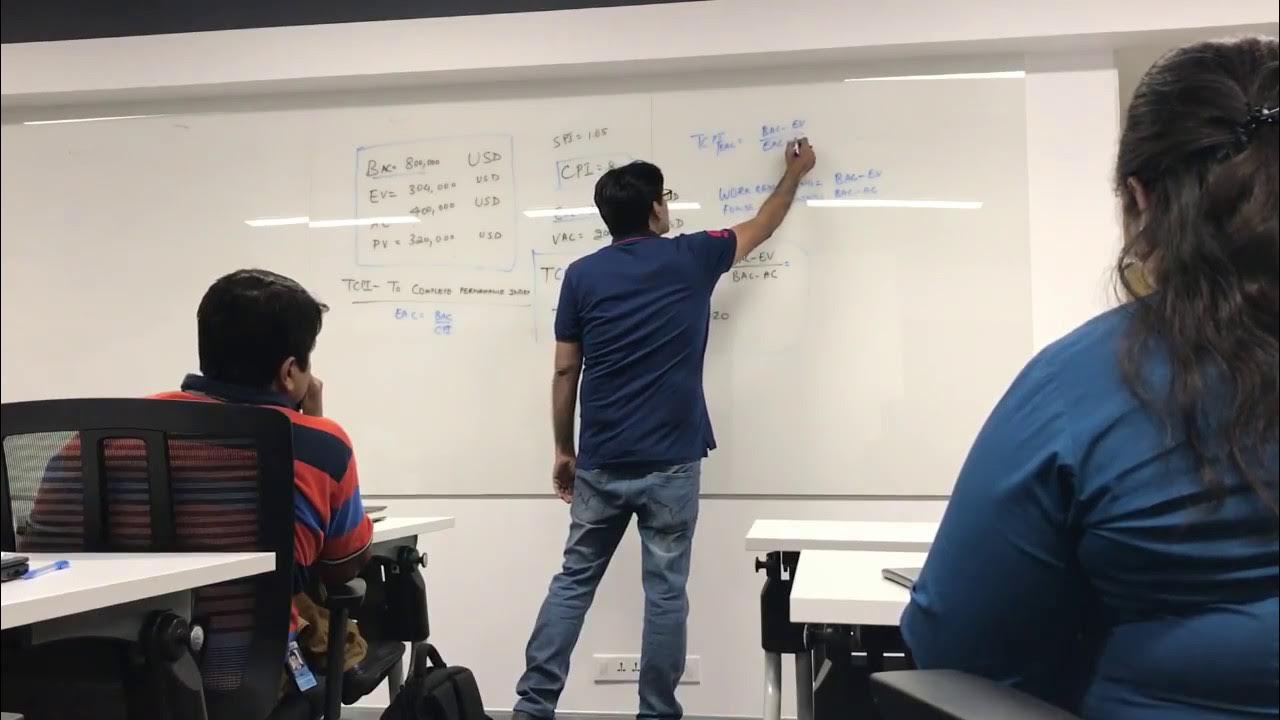 PMP- PMBOK - TCPI - To Complete Performance Index - YouTube