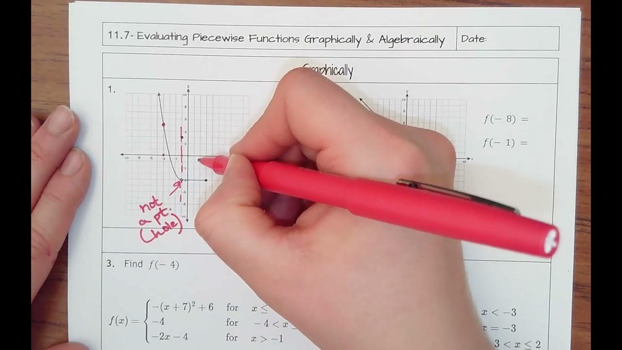 11.7- Evaluating Piecewise Functions Graphically & Algebraically - YouTube