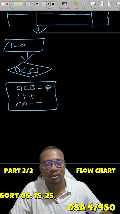 Sort 0s, 1s, 2s | part 2 | DSA 4/450 | Follow for More - YouTube