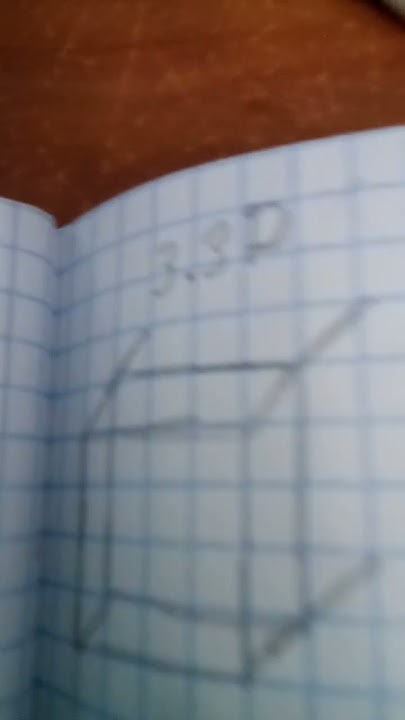 -5D -4D -3D -2D -1D -0D 0D 0.5D 1D 1.5D 2D 2.3D 2.5D 3D 3.3D 3.4D 3.5D ...