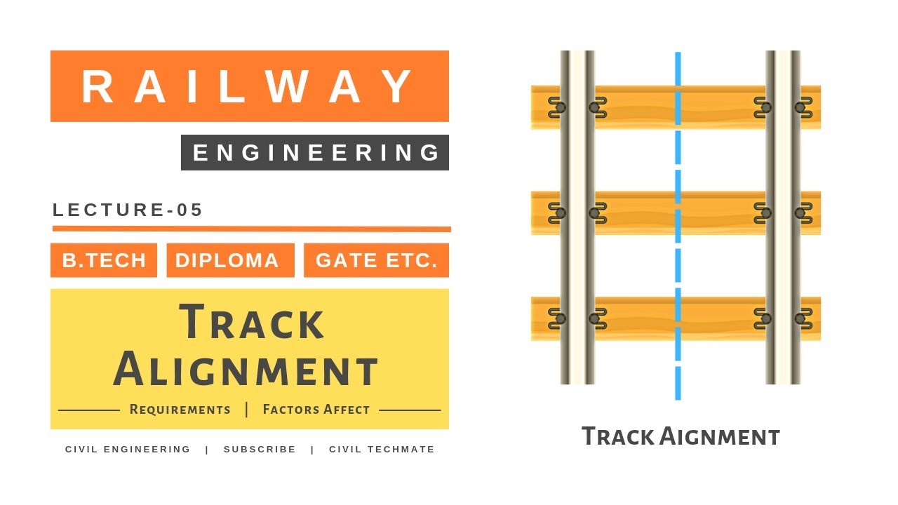 Track Alignment of Railway Line | Lecture - 05 | Railway Engineering ...