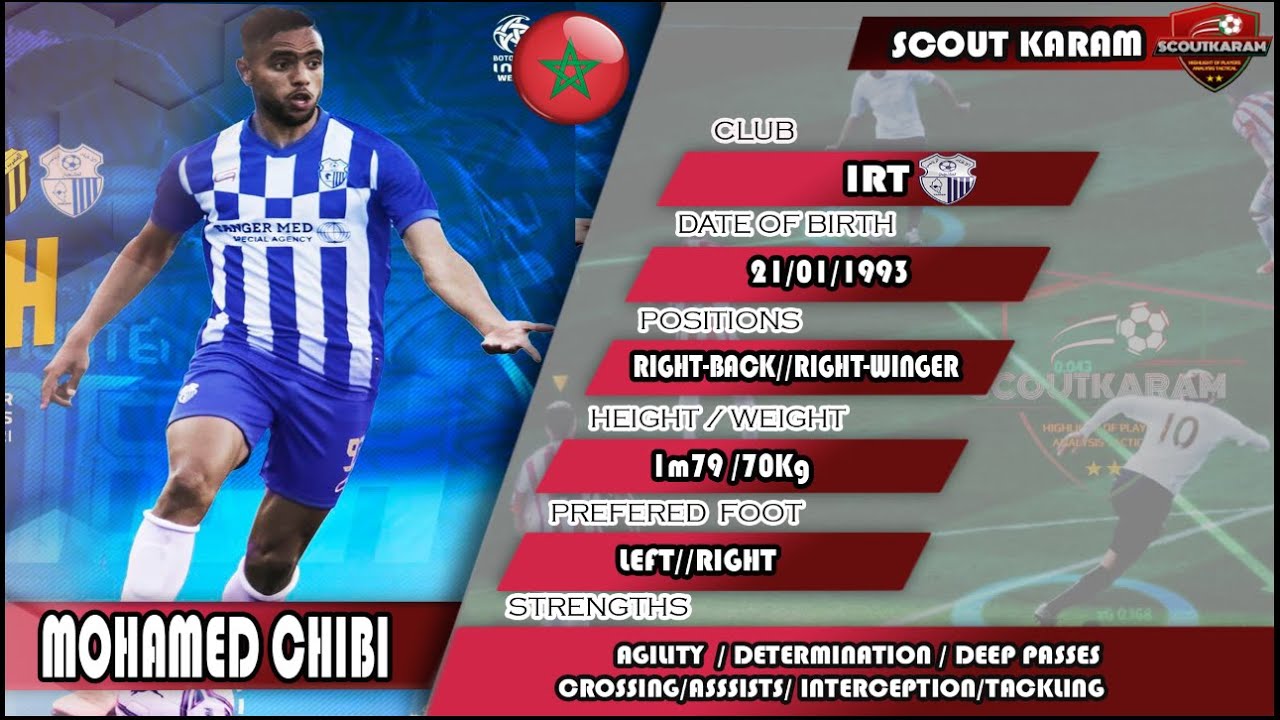 ⚫ MOHAMED CHIBI ⚫ [IRT-MOROCCO] [93] [**RIGHT-BACK//RIGHT-WINGER ...