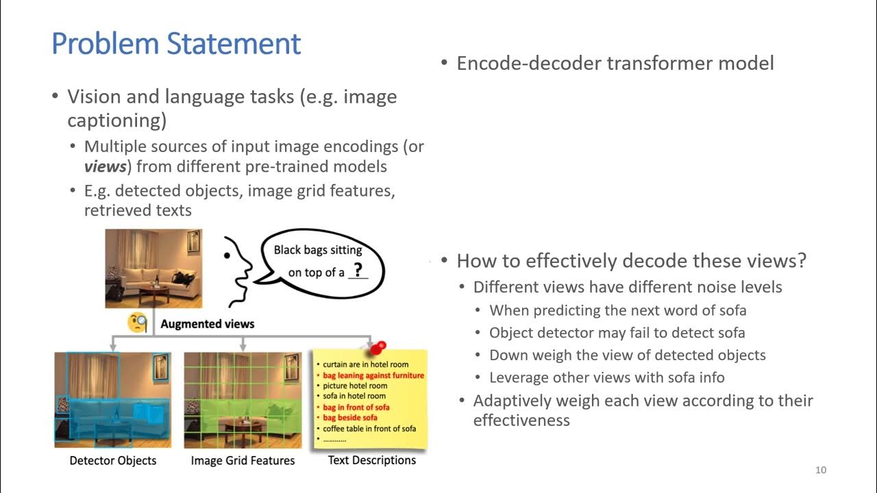 HAAV: Hierarchical Aggregation of Augmented Views for Image Captioning - YouTube