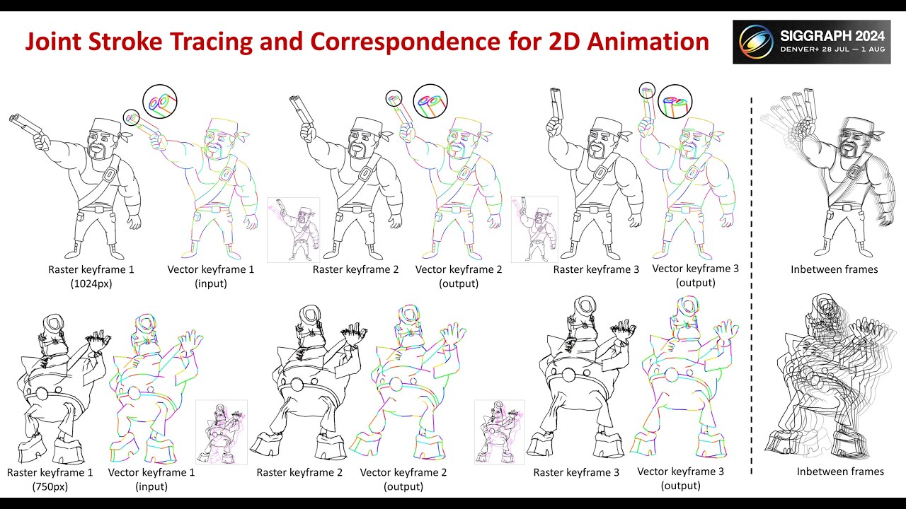 TOG & SIGGRAPH 2024: Joint Stroke Tracing and Correspondence for 2D ...