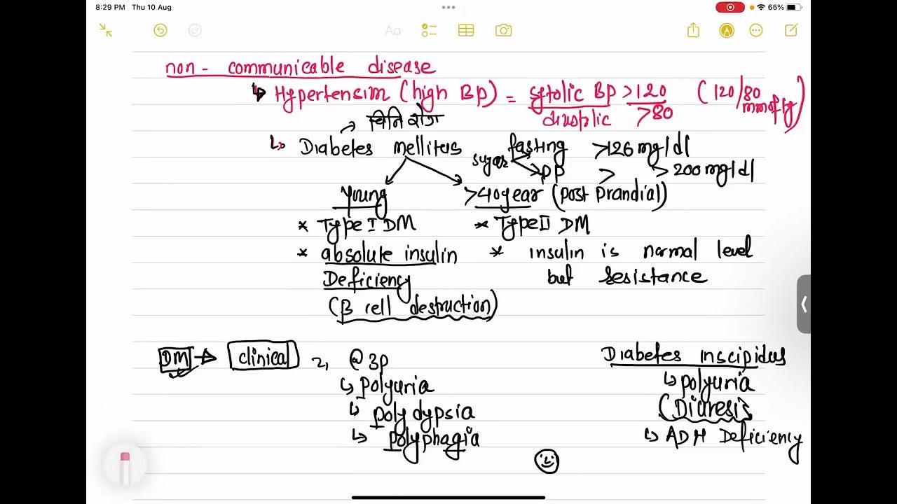 LEC8 ON DISEASES BY MILAN SIR - YouTube