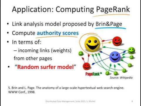 009 mapreduce algorithms graph processing pagerank - YouTube
