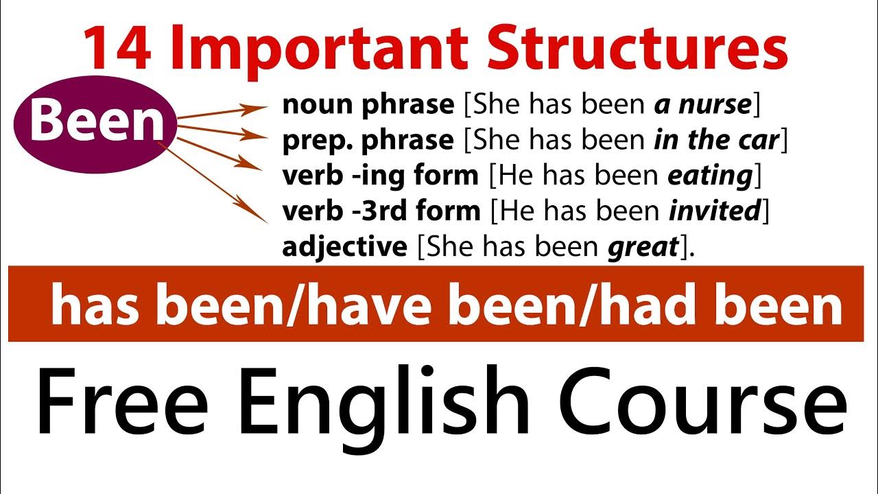Lesson 10 Been Family Has Been / Have Been / Had Been / Will Have Been | Full English Course ...