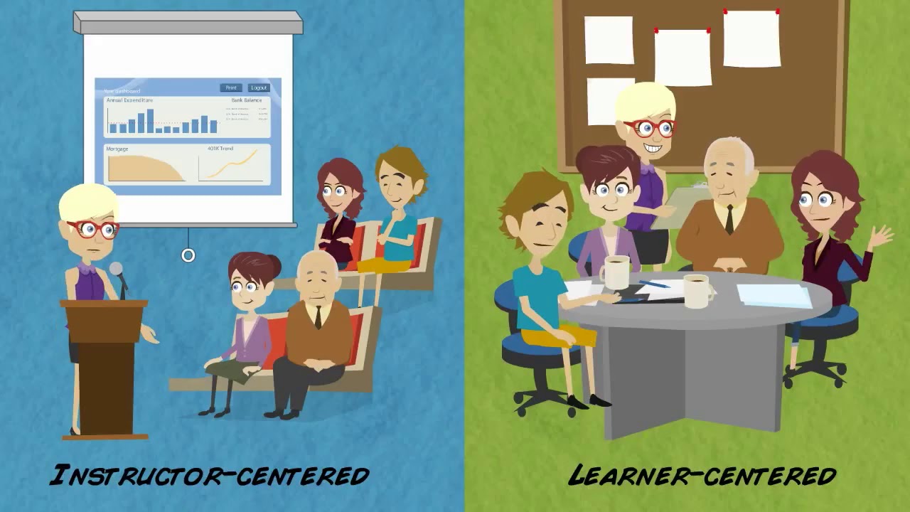 Need to balance instructor-centered and learner centered for better ...