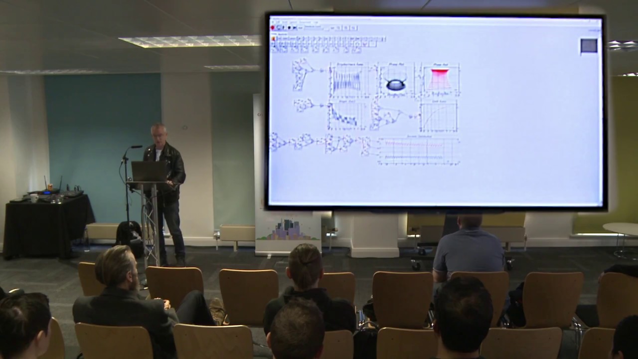 BitBrum 2017 : Prof Steve Keen - Can Cryptocurrencies Be Money ? - YouTube