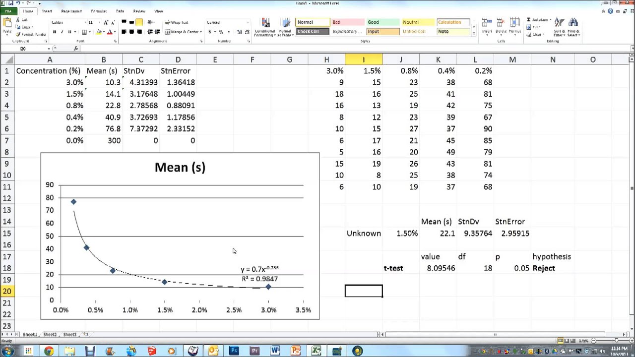 Regression Analysis with Error Bars - YouTube