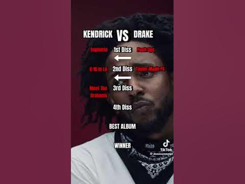 Kendrick VS Drake Disses (in order) - YouTube