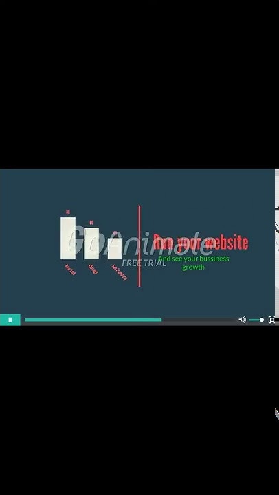 Create your own ecomerce website like pro and run without any code experince and make moremoney ...