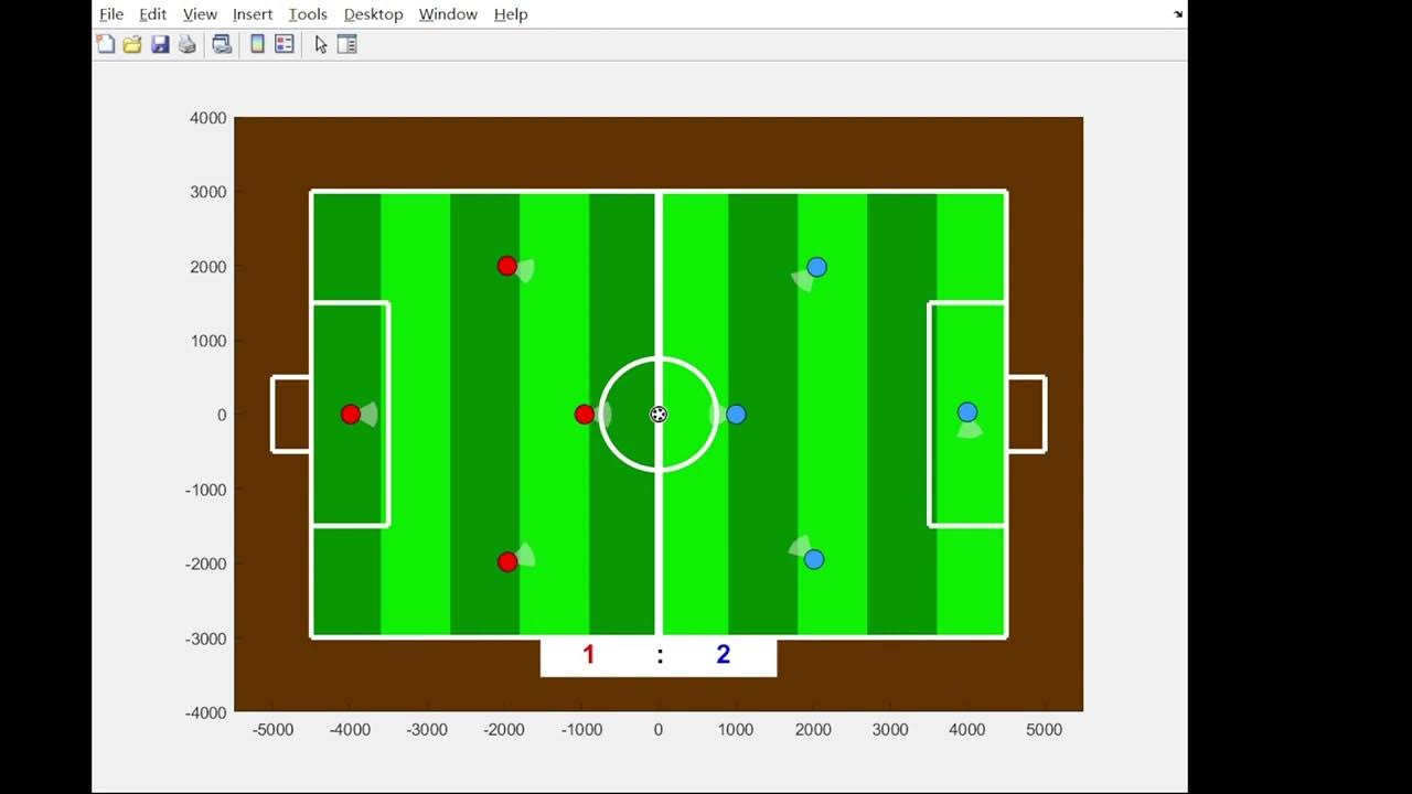 RoboCup Soccer Simulation - YouTube