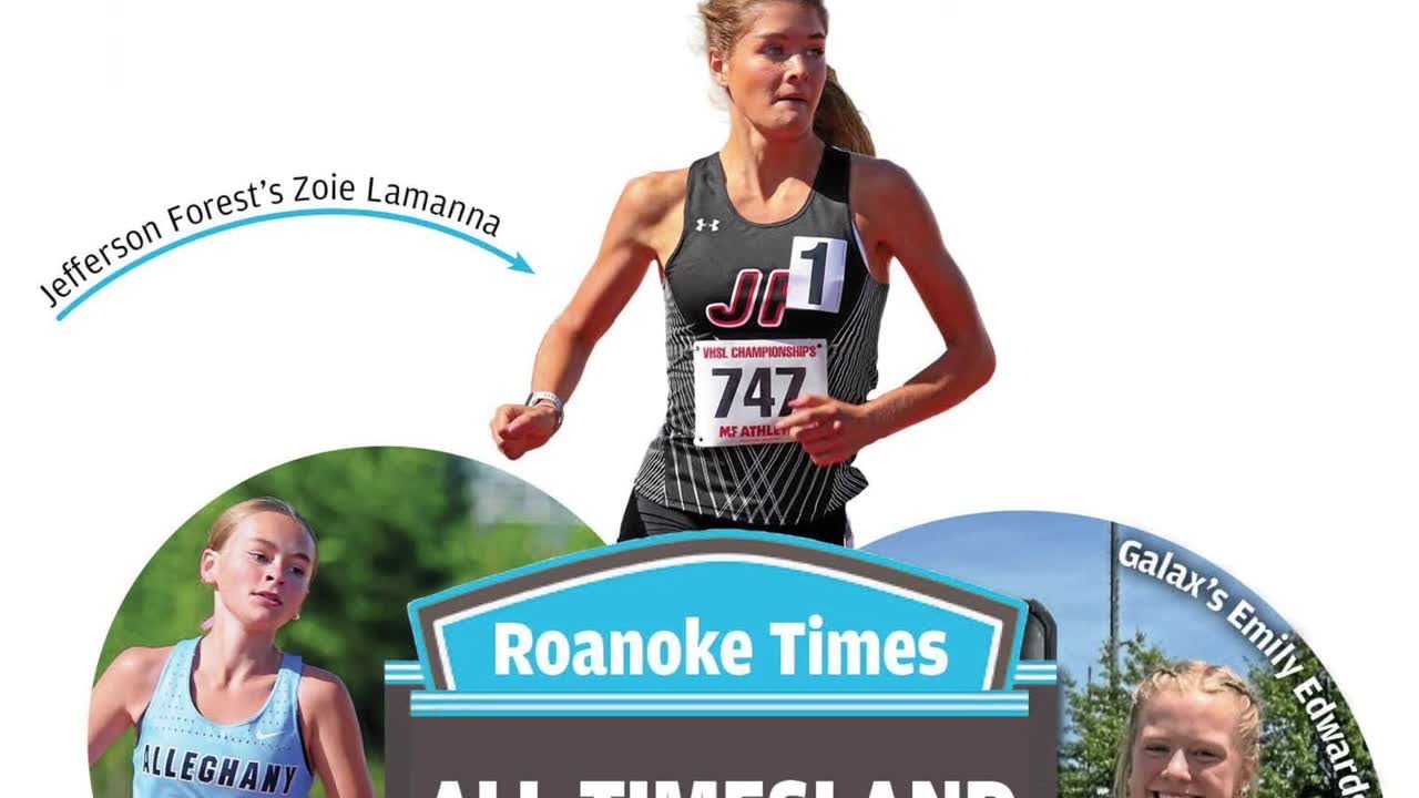 All-Timesland Girls Track - YouTube