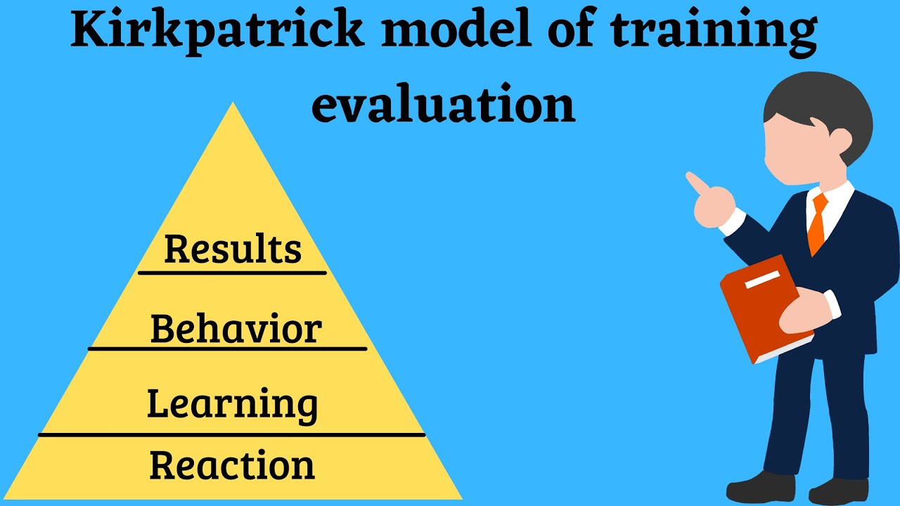 The Kirkpatrick Model of Training Evaluation (with Examples) - YouTube