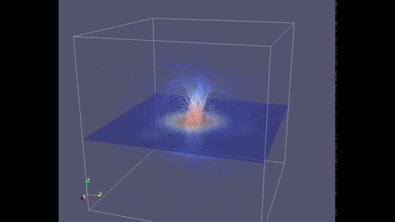 Helical plasma structure reconfigures to toroidal shape - YouTube