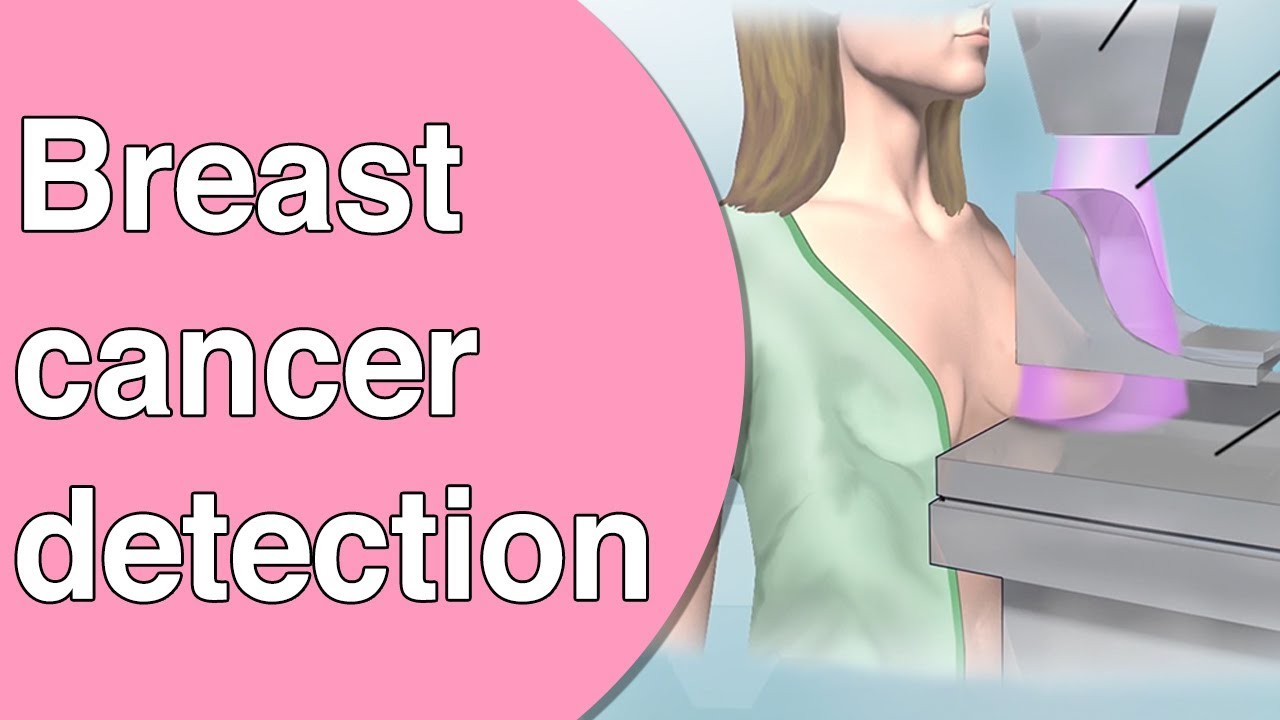 Which Texture Analysis Method Can Help Read Mammograms Best Youtube