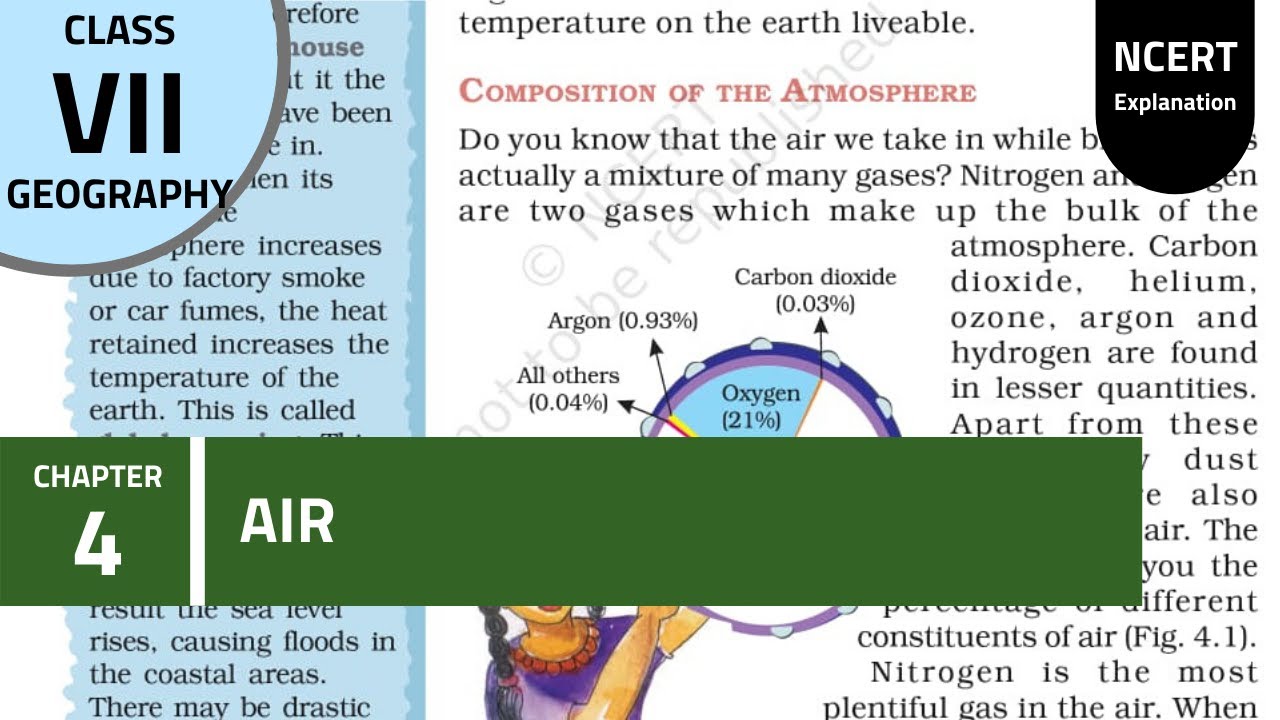 NCERT Class 7th Geography Chapter 4th Air YouTube ncert-class-7th-geography-chapter-4th-air-youtube