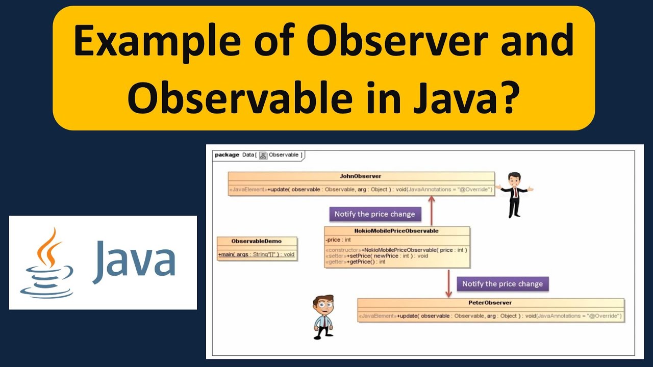 Example Of Observer And Observable In Java Observer And Observable Youtube