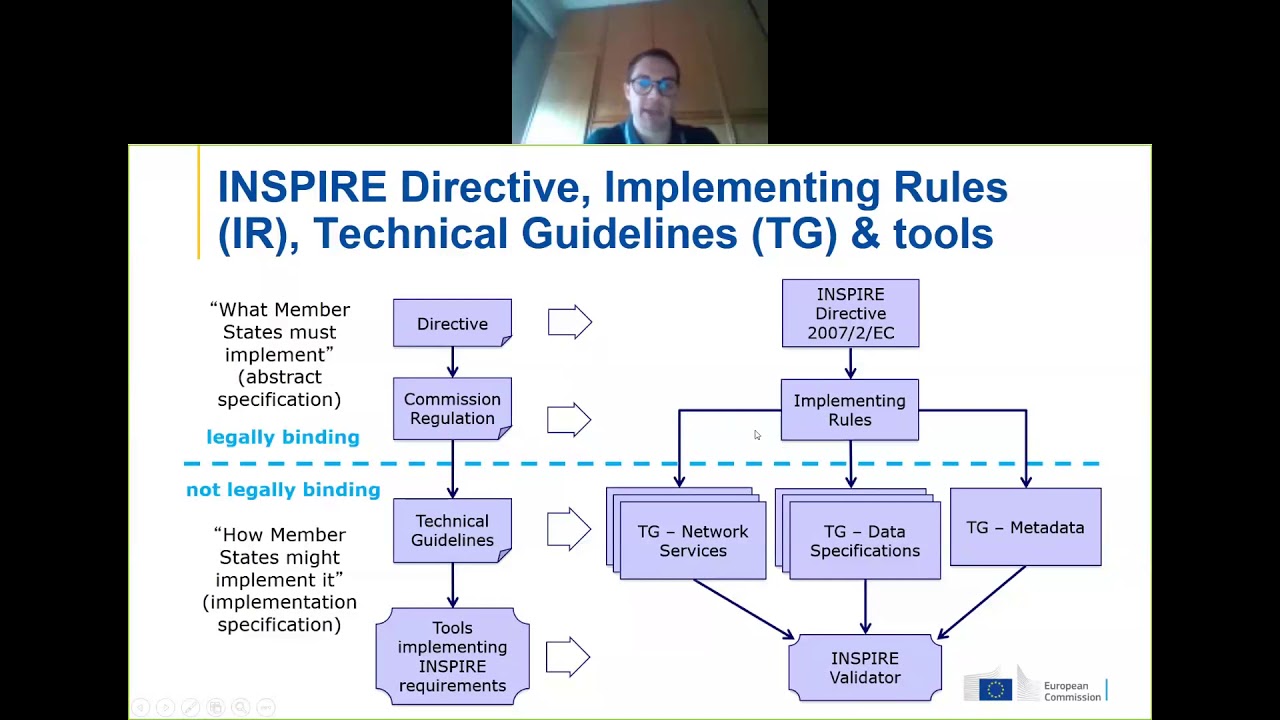 INSPIRE Reference Validator Status & next steps - YouTube
