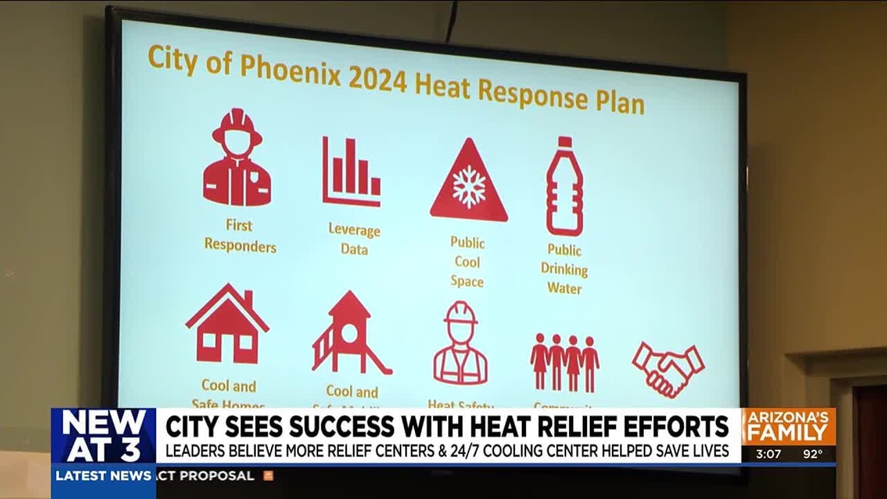 Phoenix seeing success with heat relief efforts - YouTube
