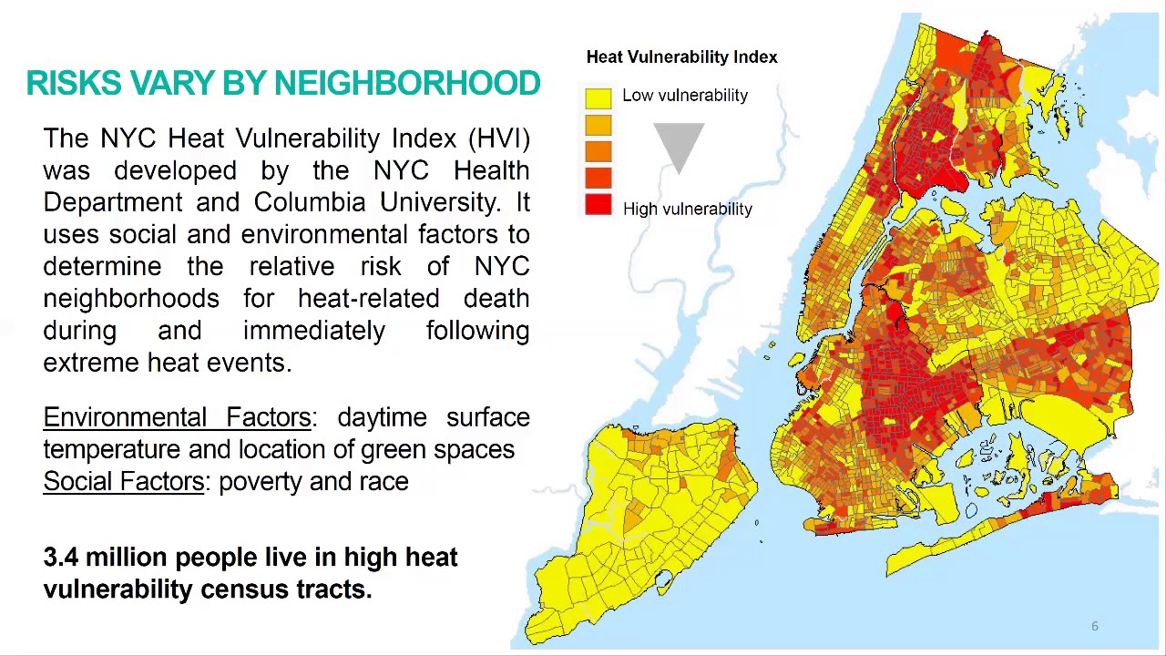 Extreme Heat Resilience in New York City - YouTube