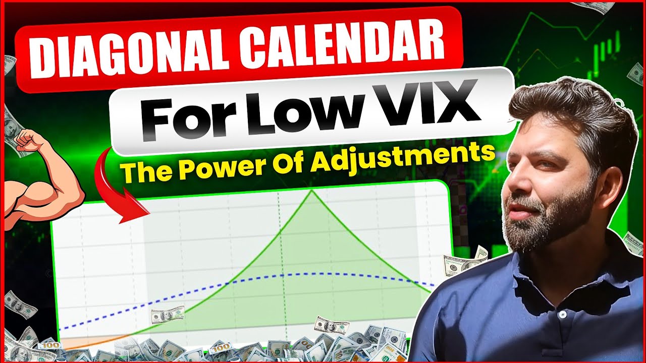 Diagonal Calendar Spread | For Low Vix Trading - YouTube