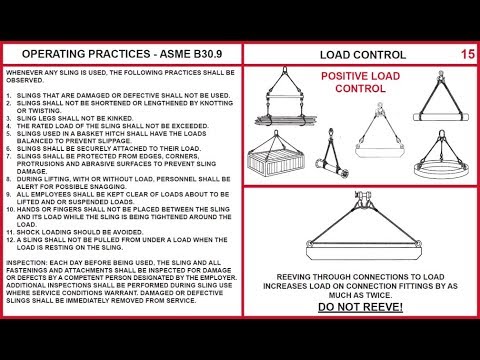 Lifting Operations Safe Practices and Load Control - YouTube