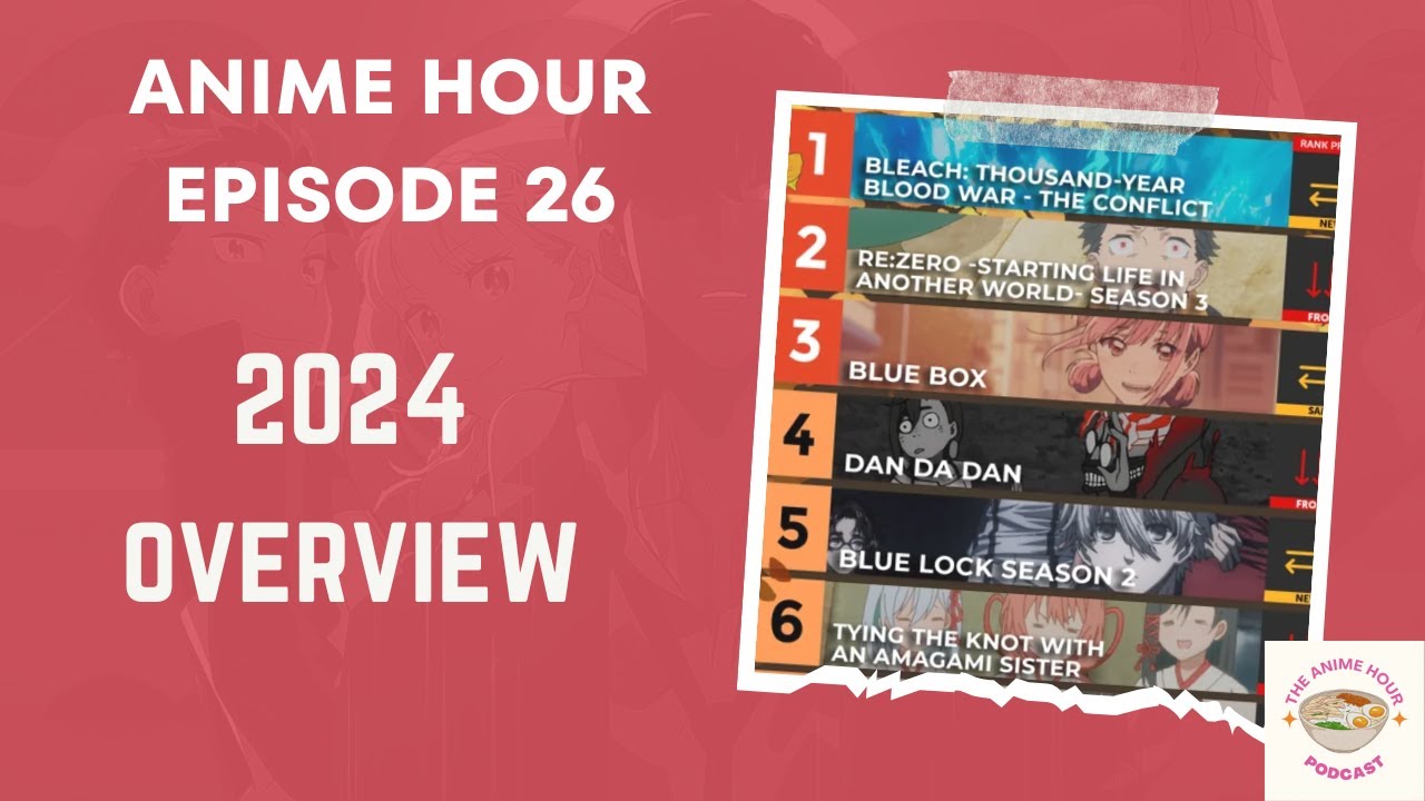 Anime Hour Podcast Episode 26 | 2024 Anime Overview & Rankings! - YouTube