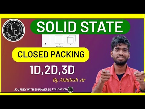 Solid state: Closed packing And How to define 1D,2D and 3D unit cell ...