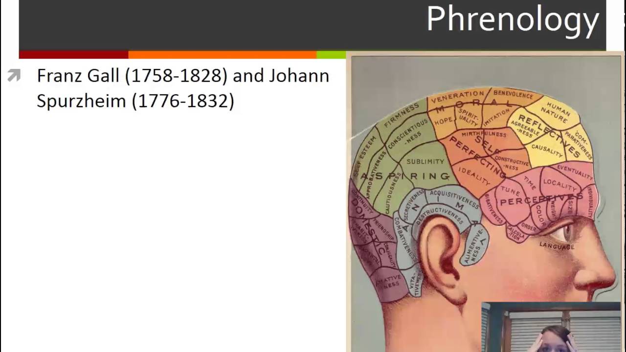 Part 1 History and Brain Scans - YouTube