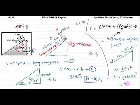 A lift is moving upwards with a constant acceleration a g A small block ...