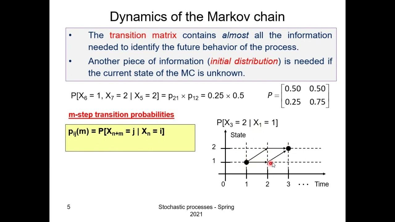 Markov Chains - Lec 2 - YouTube