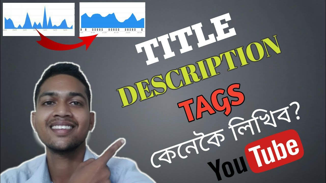 How To Write Title And Description In Youtube title For Youtube Video how To Grow Youtube How To Write Title And Description In Youtube title For Youtube Video how To Grow Youtube