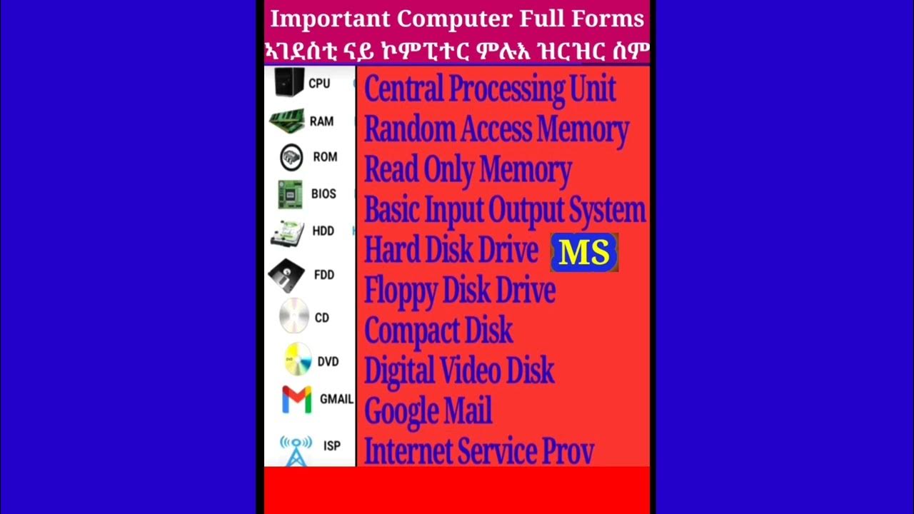 Important Computer Full Forms. - YouTube