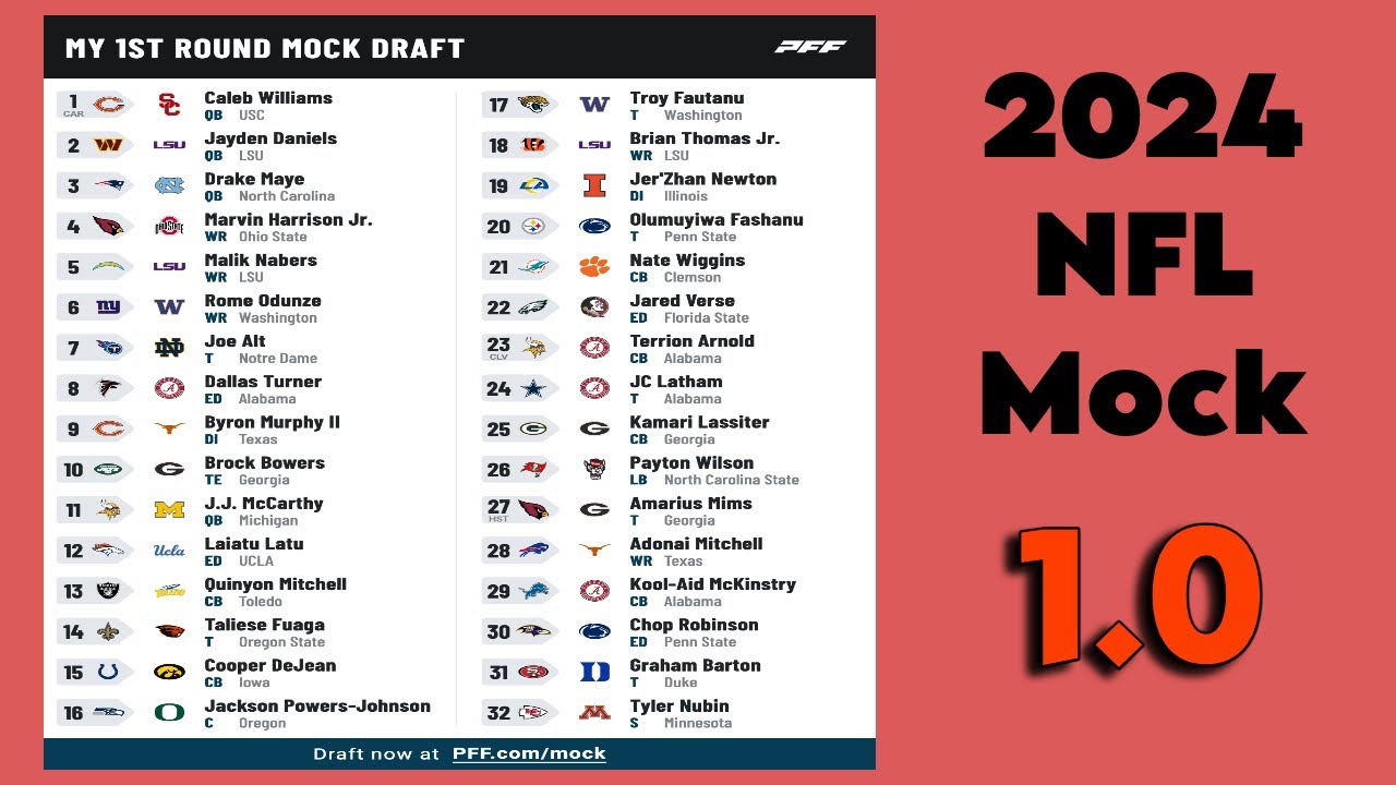 2024 NFL Mock Draft 1.0 - YouTube
