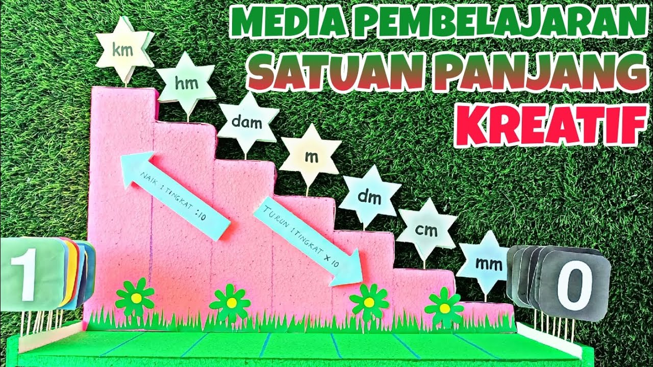 Cara Membuat Media Pembelajaran Satuan Panjang Unik Dan Kreatif - YouTube