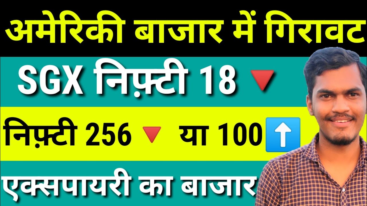 Today nifty 50 prediction | today bank nifty prediction | today nifty ...