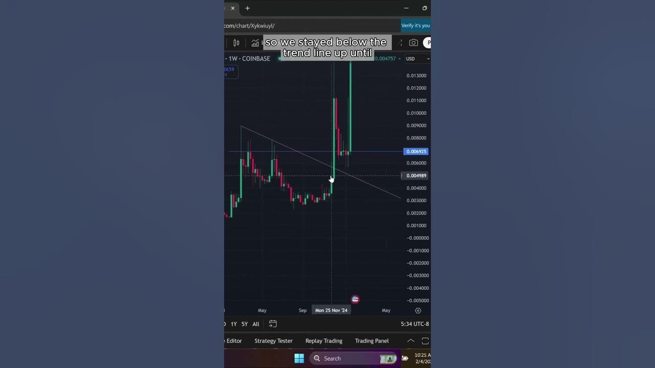SwftCoin ($SWFTC) Breakout Incoming? 🚀 - YouTube
