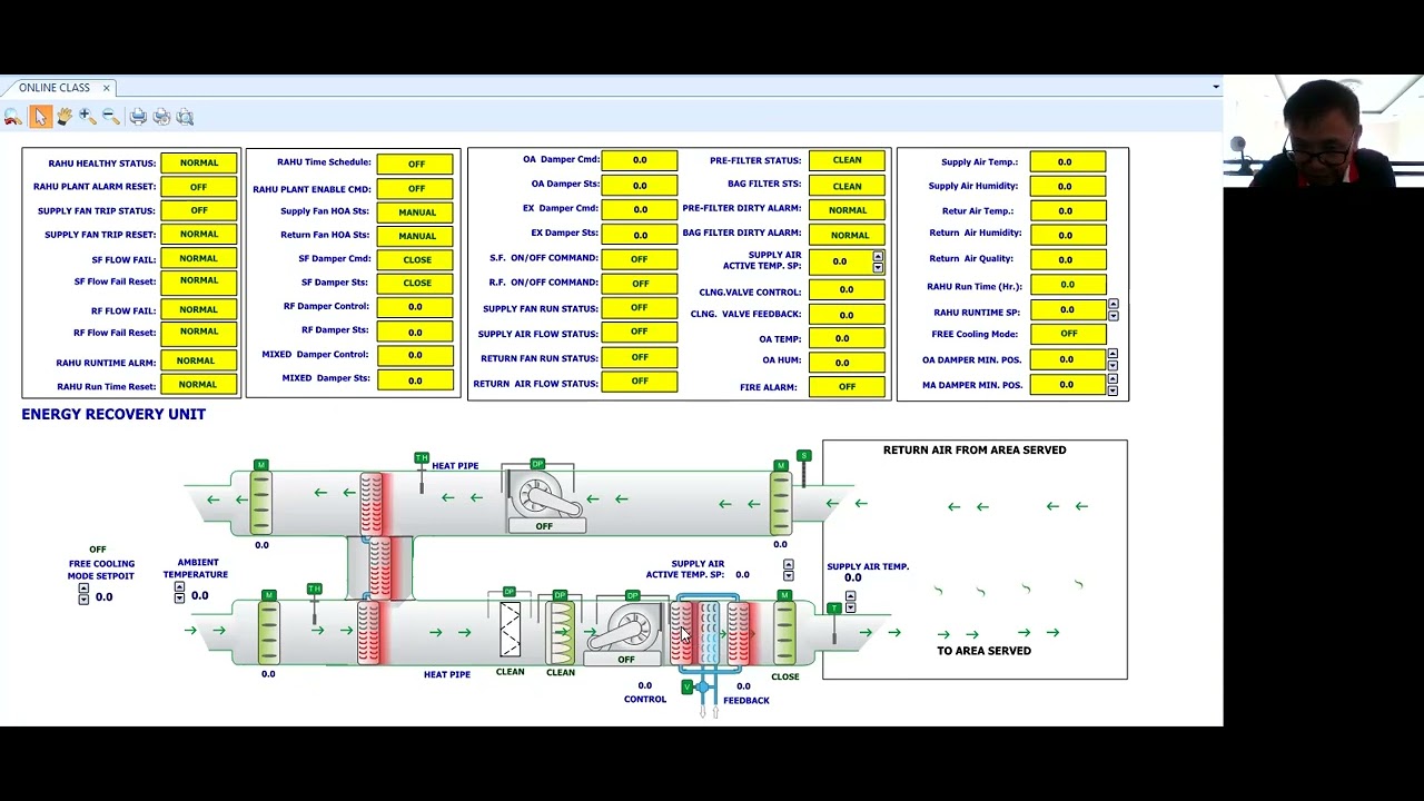Energy Recovery Unit (ERU) - How it Works - YouTube