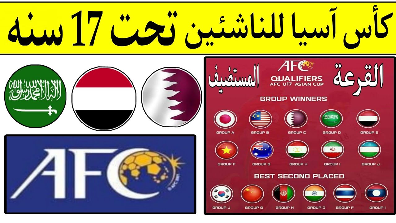 قرعة كأس آسيا للناشئين تحت 17 سنة البلد المستضيف فرص تأهل اليمن