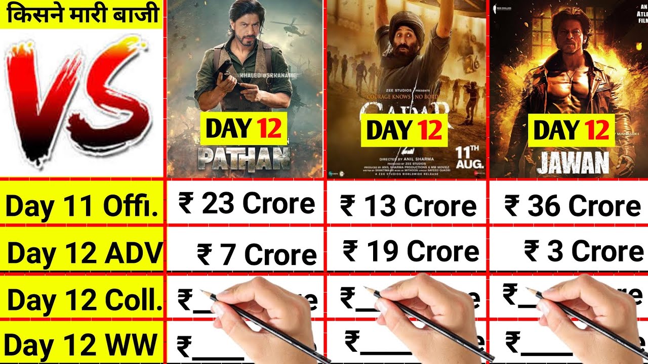 Pathaan vs Gadar 2 vs Jawan Movie Day 12 Box Office Collection ...