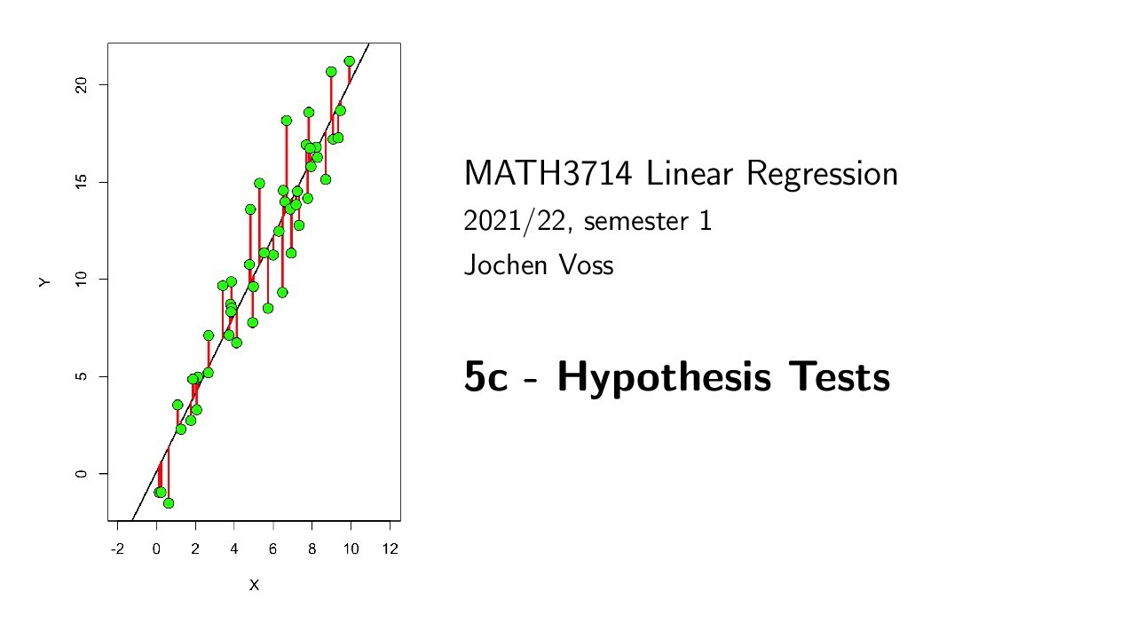 MATH3714, Section 5.3: Hypthesis Tests - YouTube