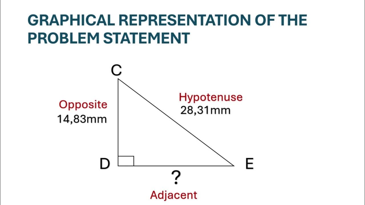 Pythagoras Theorem Application problem 2 of 20 - YouTube