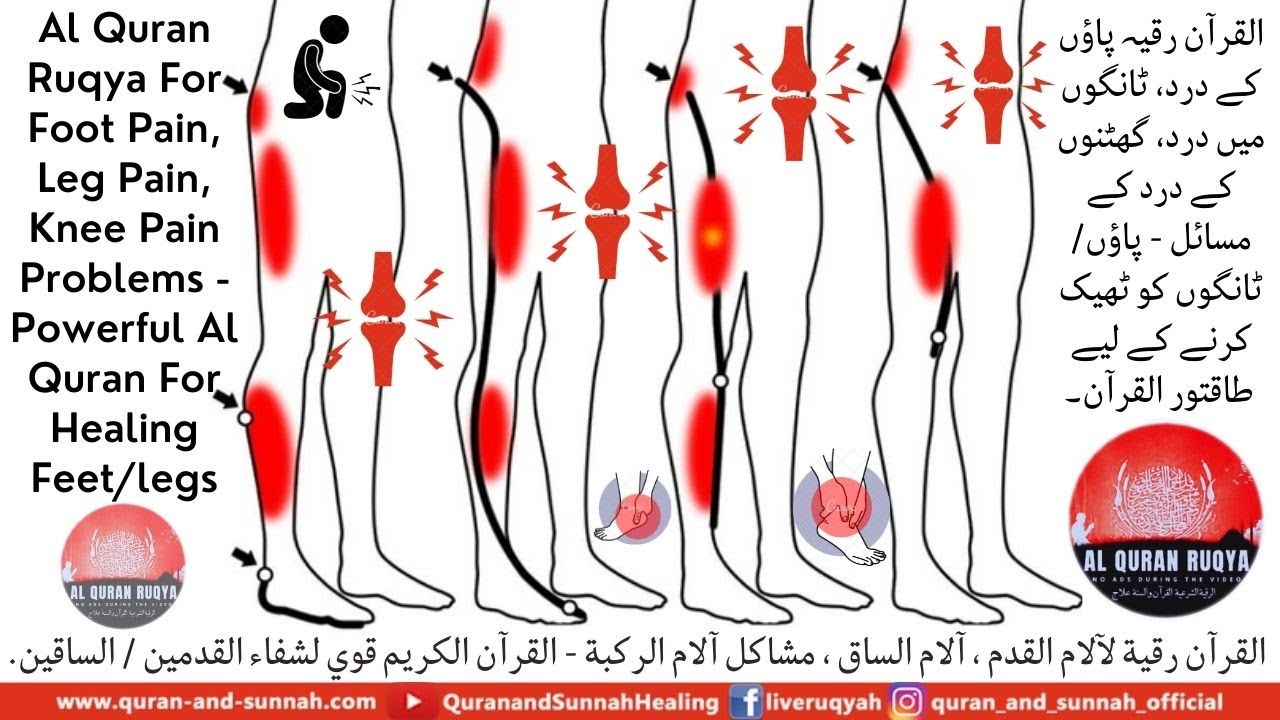 Al Quran Ruqya For Foot Pain, Leg Pain, Knee Pain Problems - Powerful ...