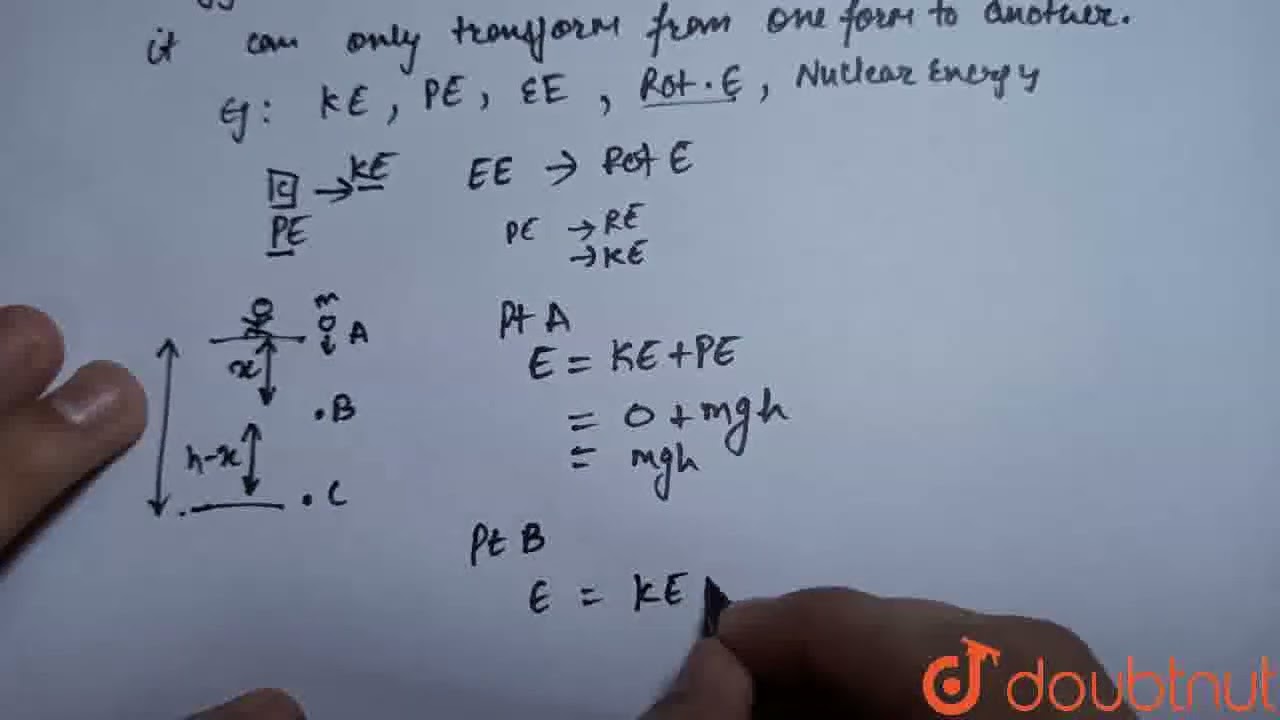 State And Prove Law Of Conservation Of Energy CLASS 11 WORK State And Prove Law Of Conservation Of Energy CLASS 11 WORK