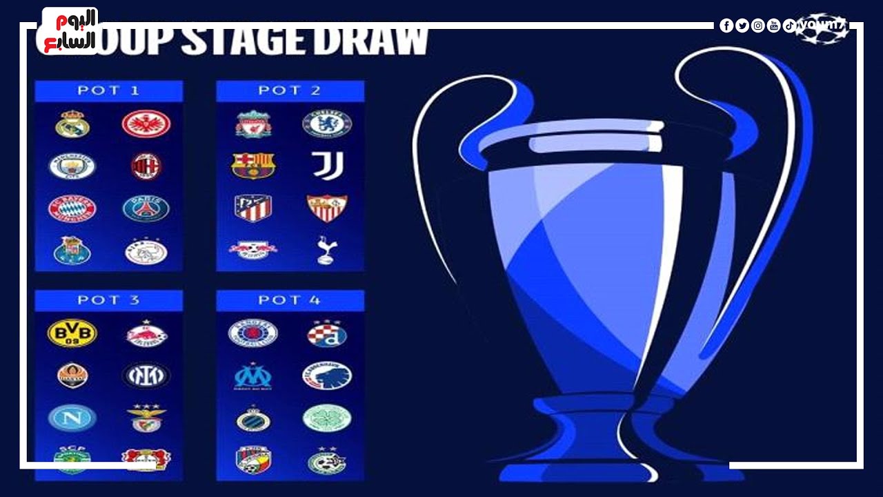 قرعة دورى أبطال أوروبا 2023 مواجهات نارية بين الفرق المتأهلة لدور