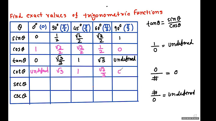 Use The Given Conditions To Find The Values Of All Six Trigonometric Functions